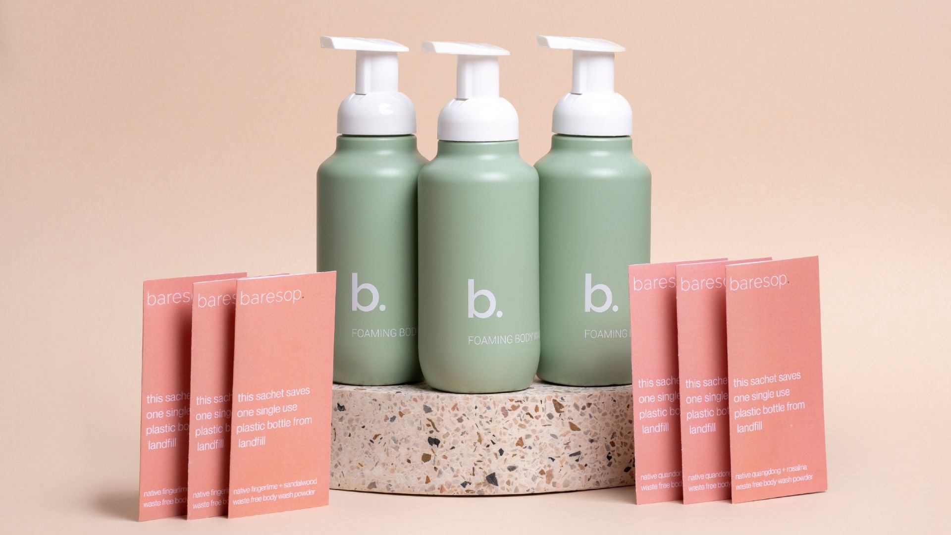 Waterless Beauty Products: Sustainable Beauty | baresop.